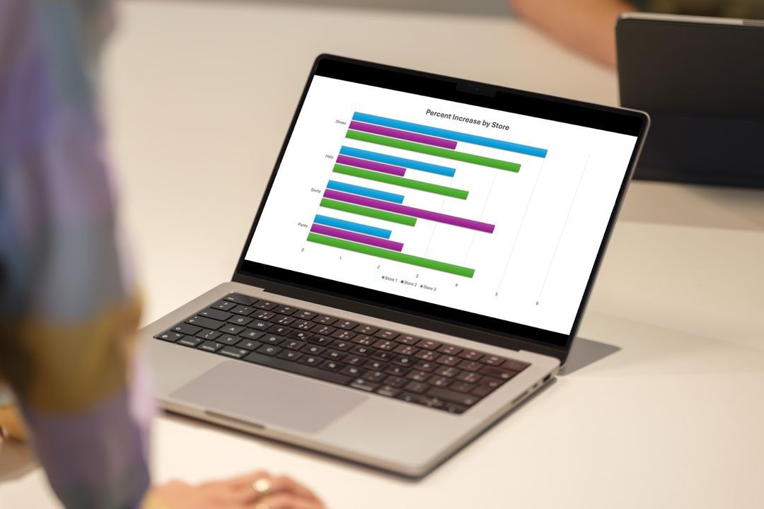 How to create a bar chart in PowerPoint - Plus