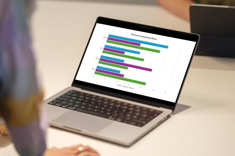 How to create a bar chart in PowerPoint - Plus